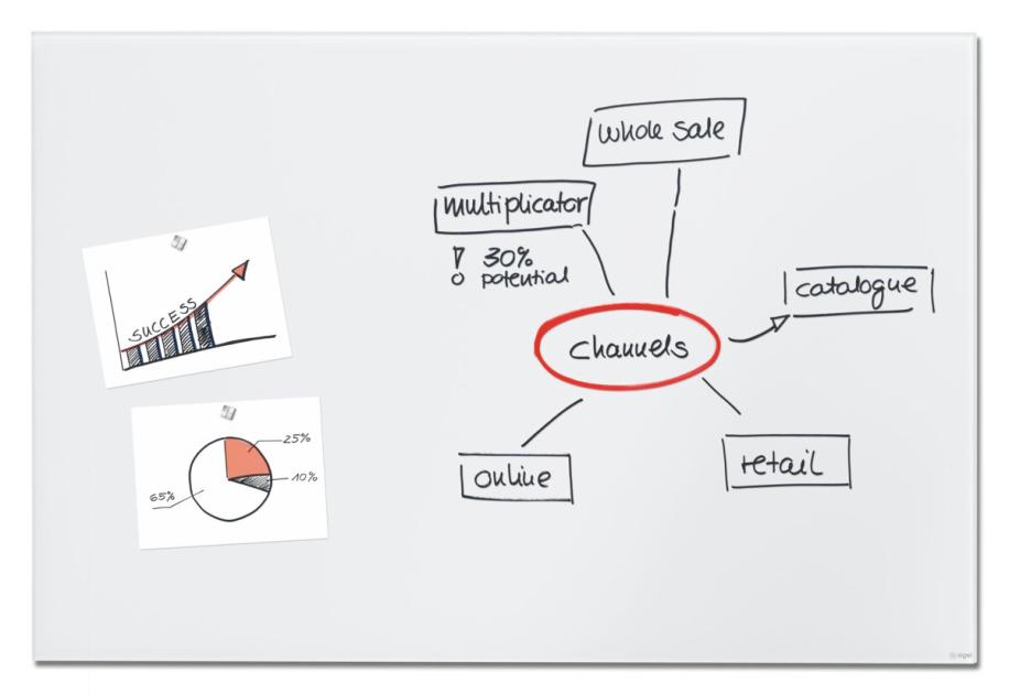 Glass whiteboard Artverum, matt, super-white, 150 x 100 x 1,80 cm | SIGEL